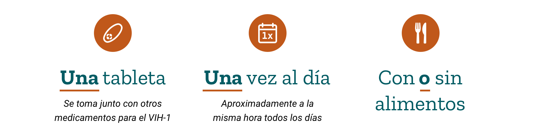 PIFELTRO® (doravirina) | Web oficial